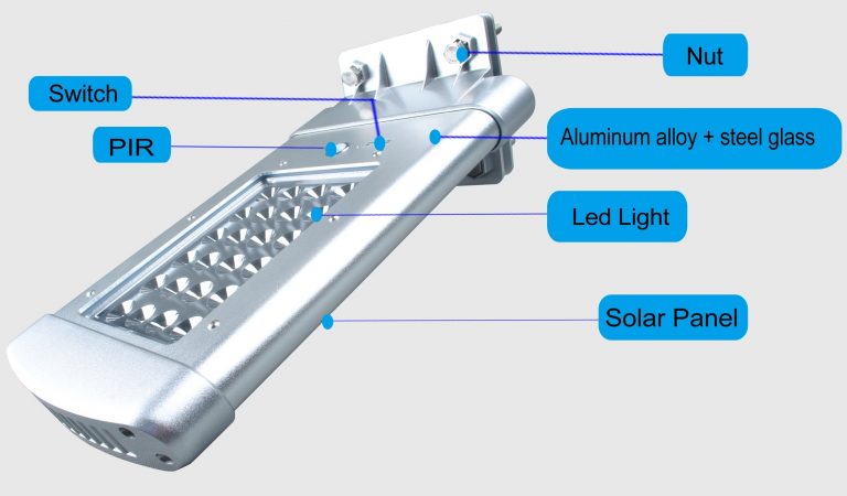 Things To Know About The Features Of Solar Street Lights