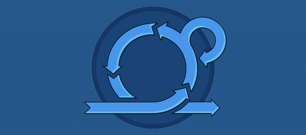 A Brief History Of Scrum And Why Choose Scrum - Blogging Hub