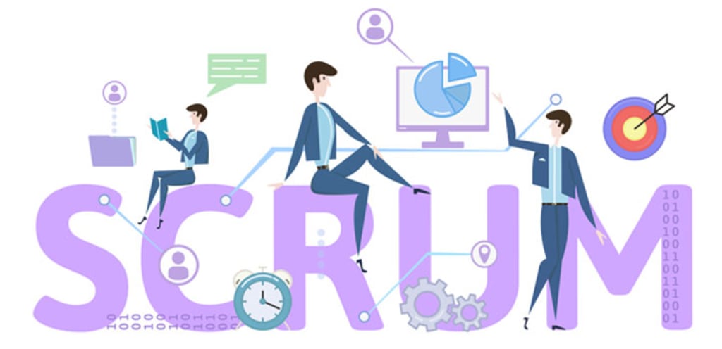 A Brief History Of Scrum And Why Choose Scrum - Blogging Hub